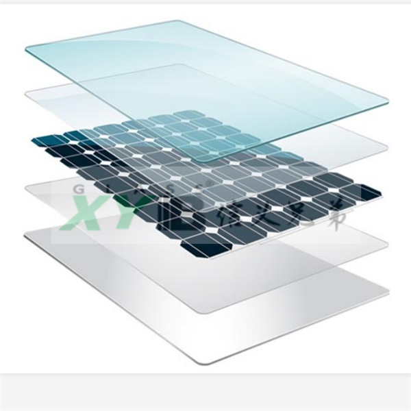 CHINA SOLAR GLASS FACTORY – CHINA ARCHITECTURAL FACTORY, CHINA SOLAR ...